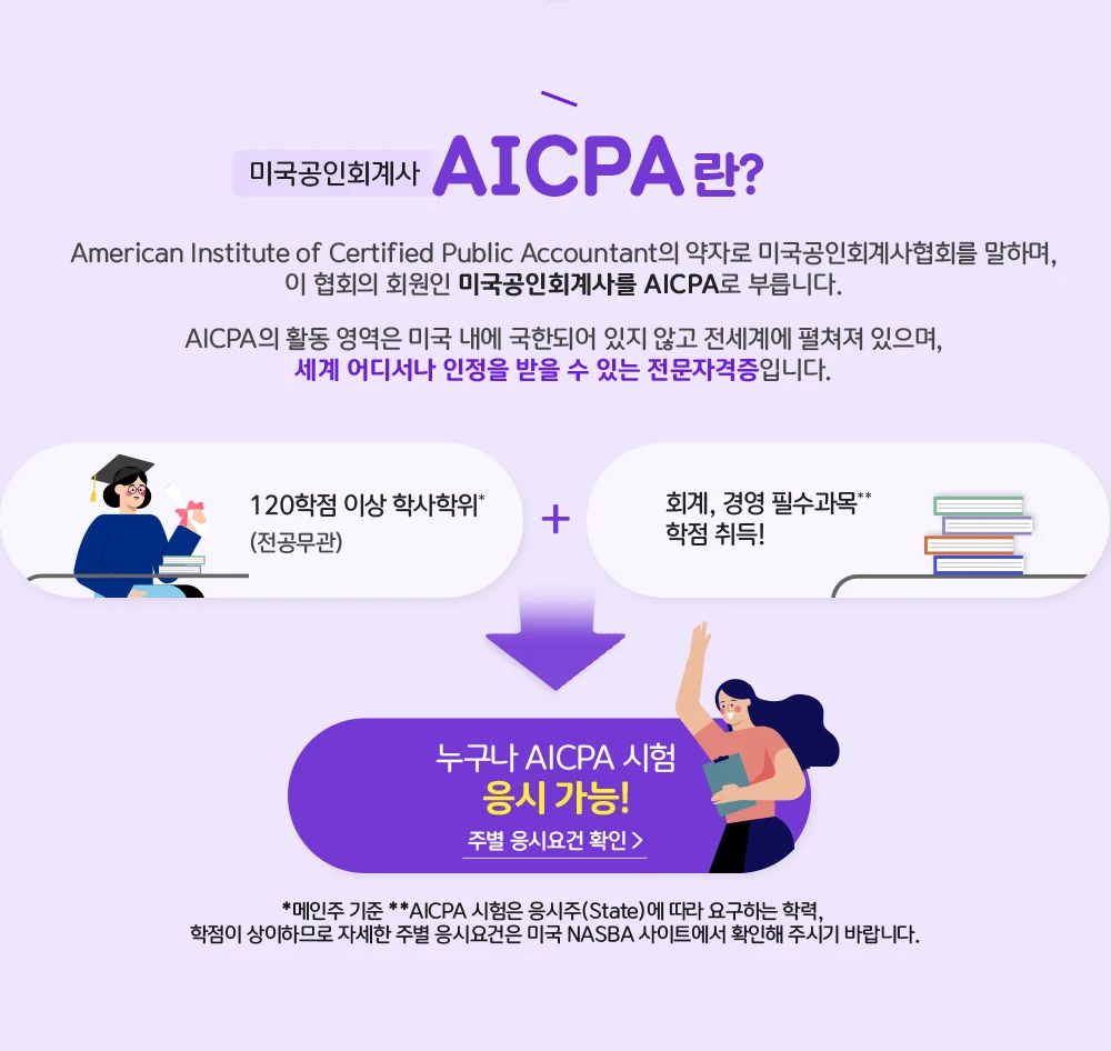 위더스 원격평생교육원 - AICPA란