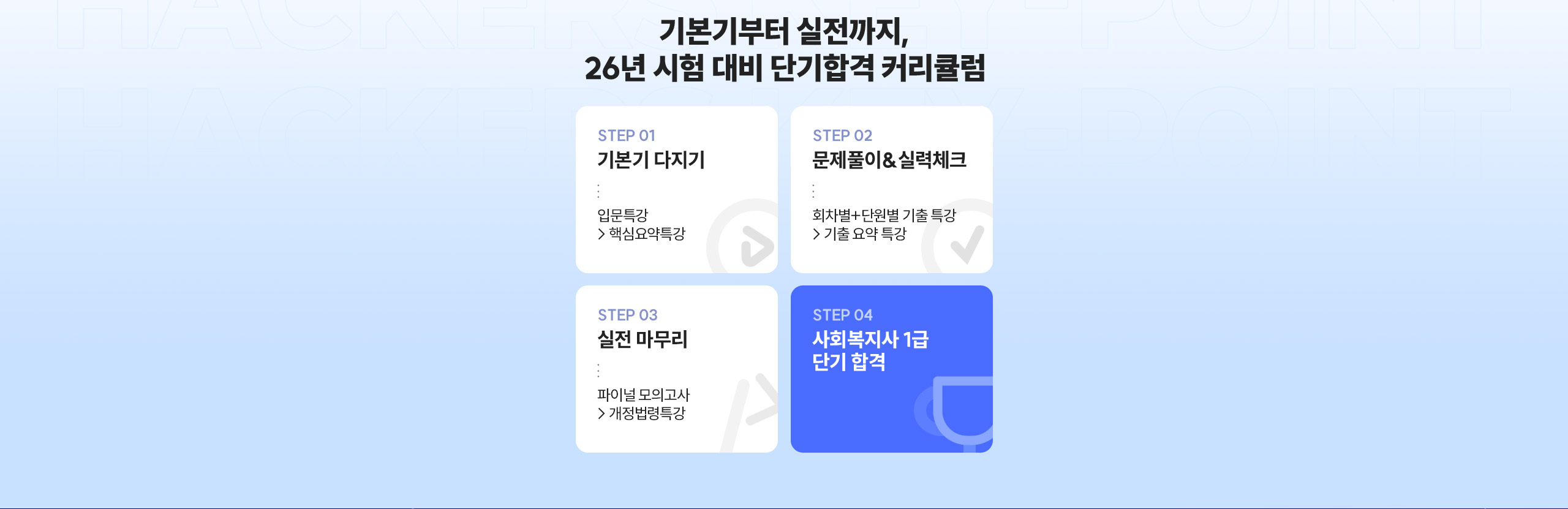 해커스 사회복지사